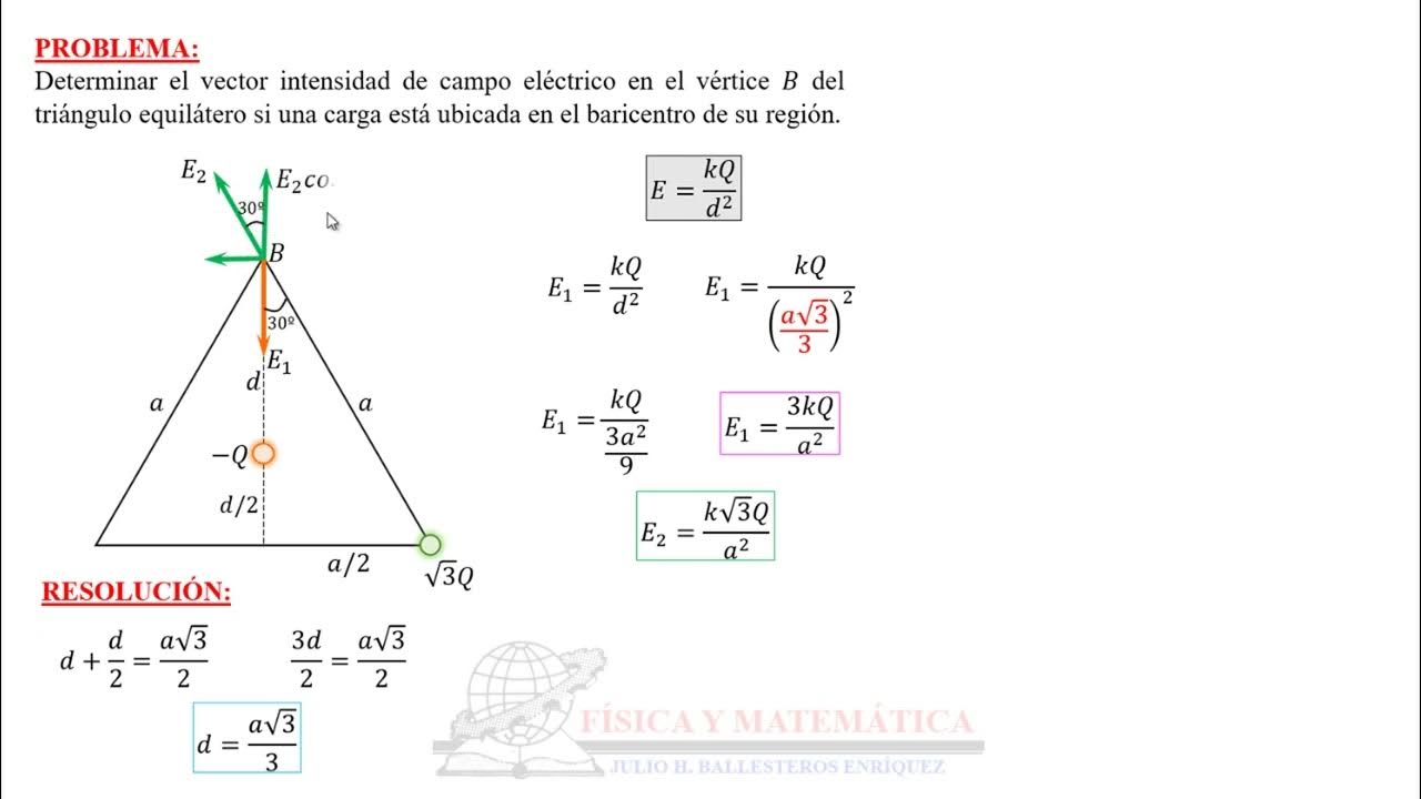 VECTOR INTENSIDAD DE CAMPO ELECTRICO - YouTube