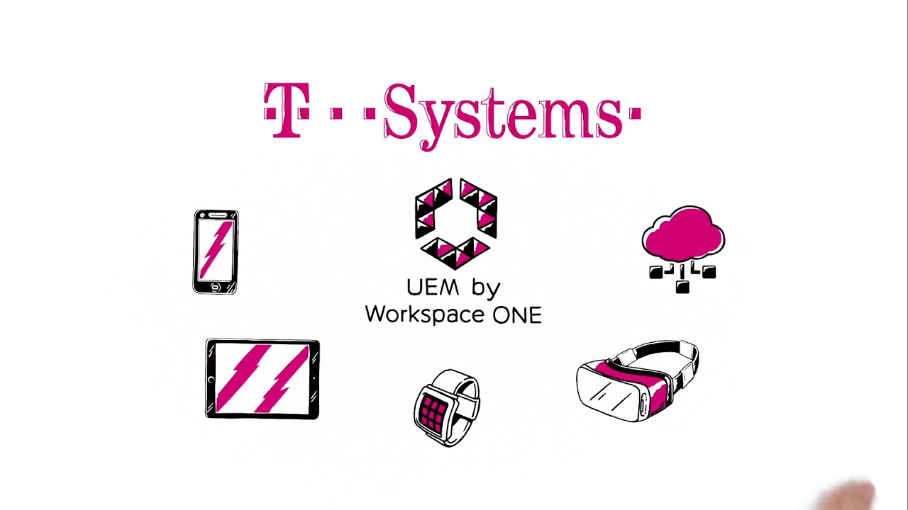 UEM by Workspace ONE – einfach erklärt - YouTube