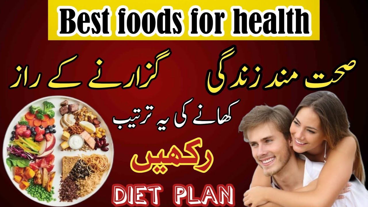 Balanced Diet Explained | How To Eat Healthy Every Day | Best Foods For ...