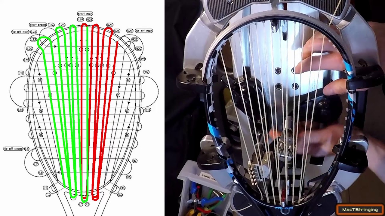 How to string Head Graphene XT Xenon 145 squash racket using 20x16 ...
