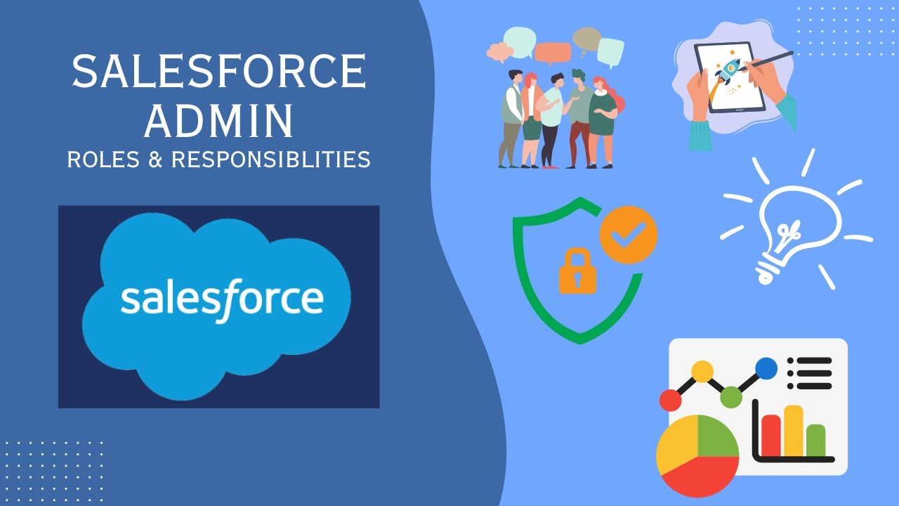1️⃣ Salesforce Admin Roles And Responsibilities Quick Introduction Of