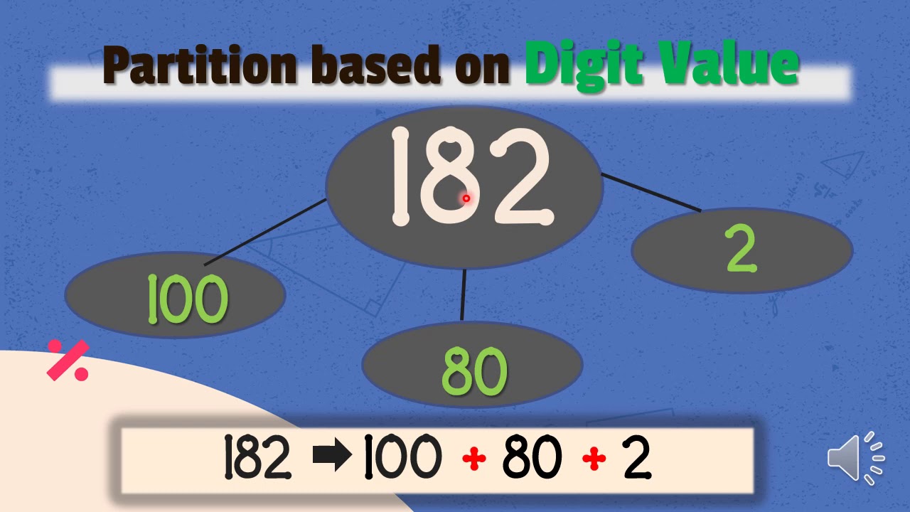 Partition Numbers Maths Year 2 YouTube Partition Numbers Maths Year 2 YouTube