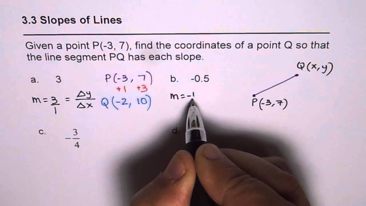 Given a Point and Slope Find Coordinates Another Point on Line Sement ...