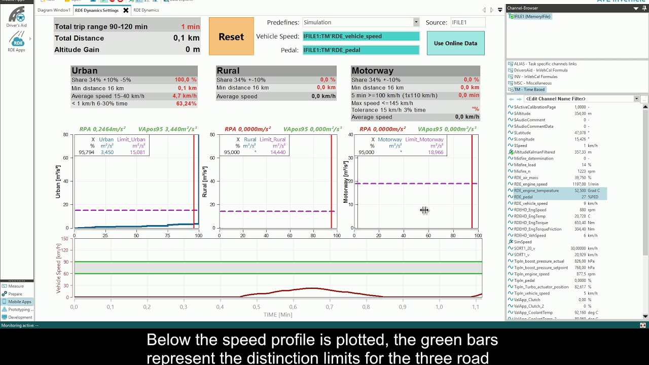AVL Smart Mobile Solutions - RDE Dynamics Tutorial - YouTube