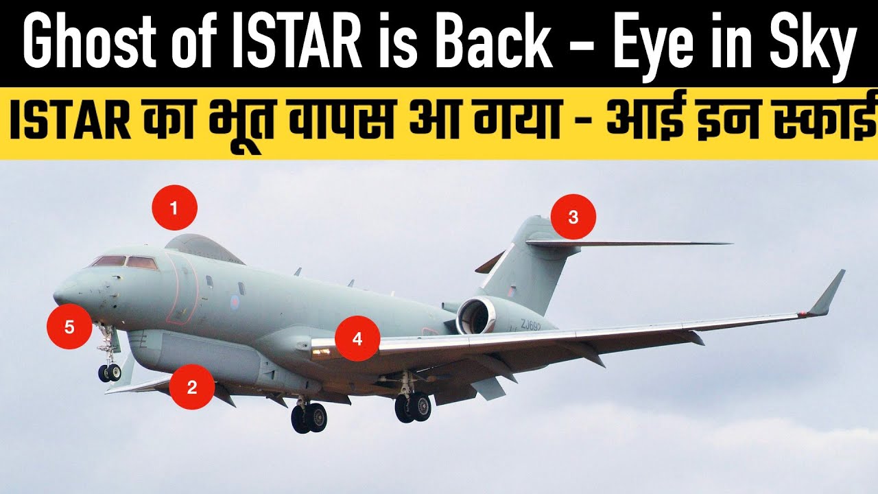 Ghost of ISTAR is Back - Eye in Sky - YouTube