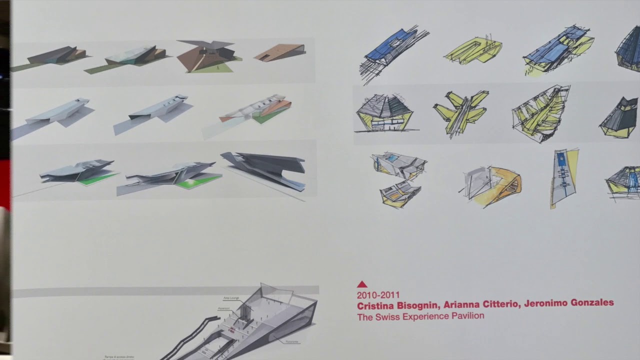 Project Milan - YouTube