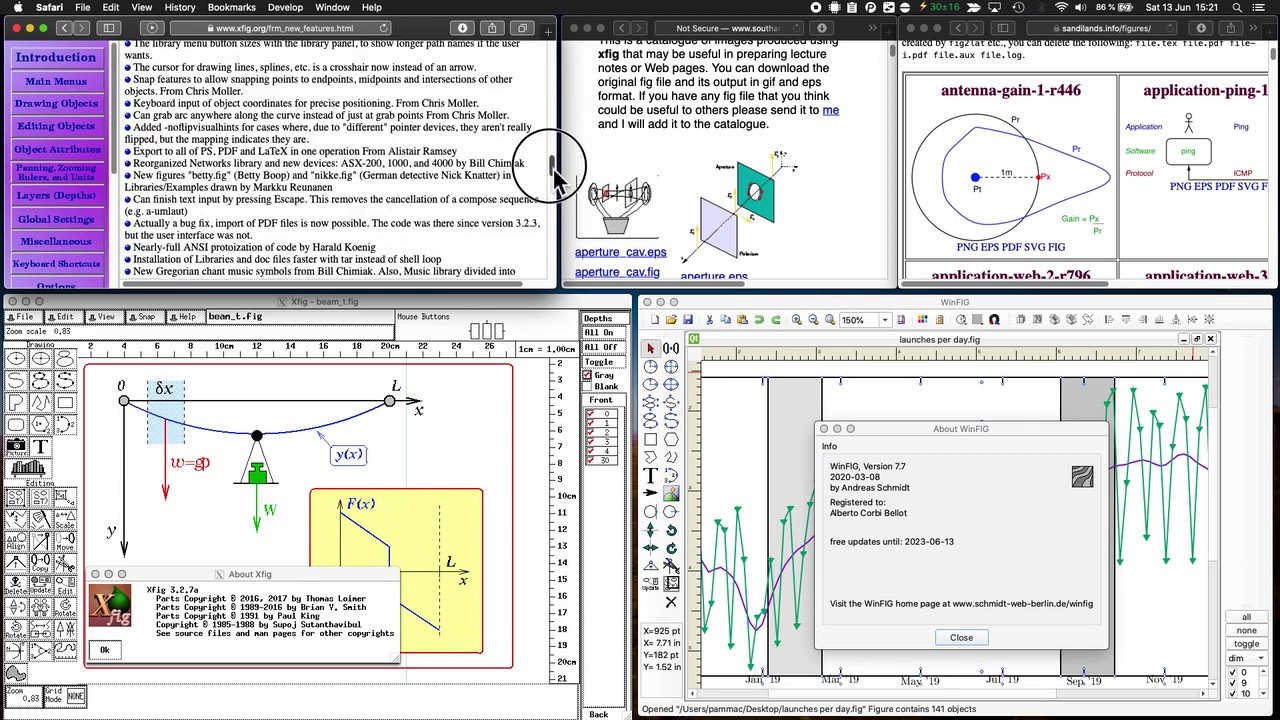 Intro a Xfig y WinFIG - YouTube
