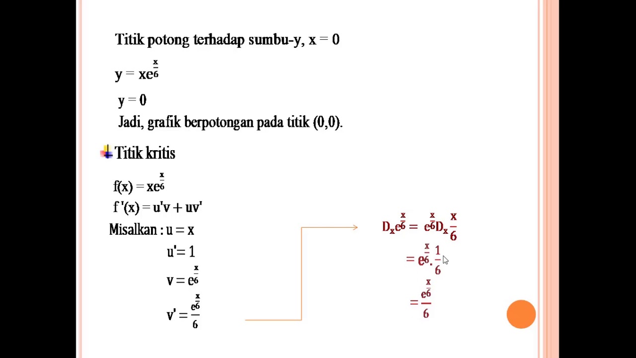 Turunan dan Grafik Eksponen Asli (Kalkulus Integral) - YouTube