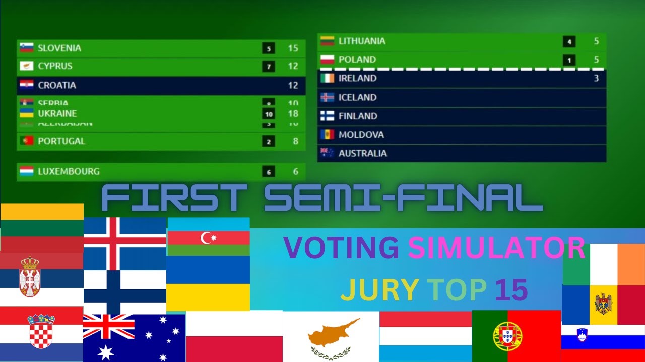 Eurovision 2024: Jury voting simulator | FIRST SEMI-FINAL - YouTube