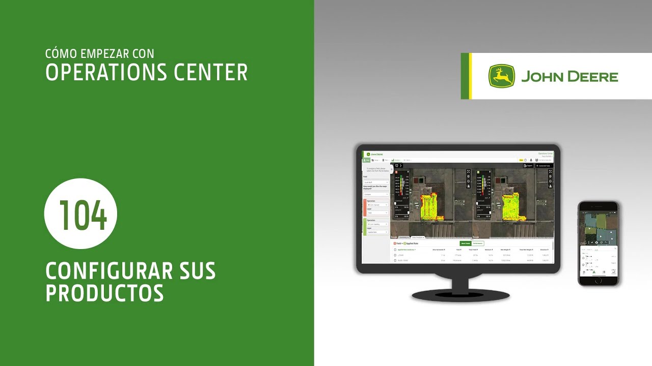 4. Operations Center – ¿Cómo configurar tus productos? - YouTube
