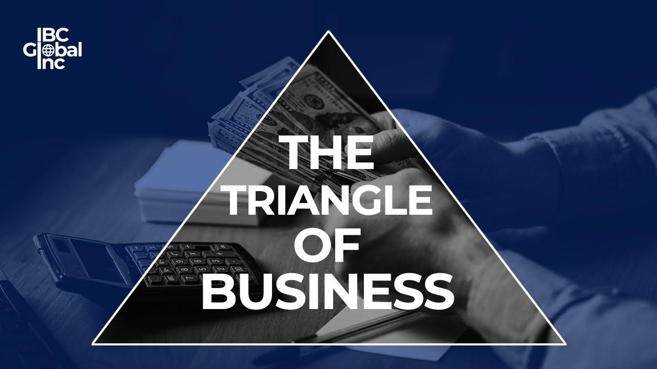 The Triangle Of Business | IBC Global, Inc - YouTube