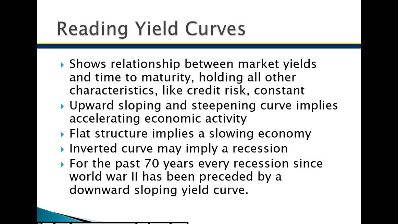 Economy And Market Analysis Chapter 13 YouTube economy-and-market-analysis-chapter-13-youtube