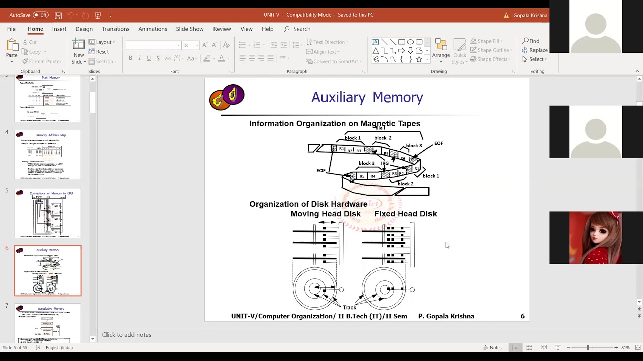 Memory Management Video Lecture - YouTube
