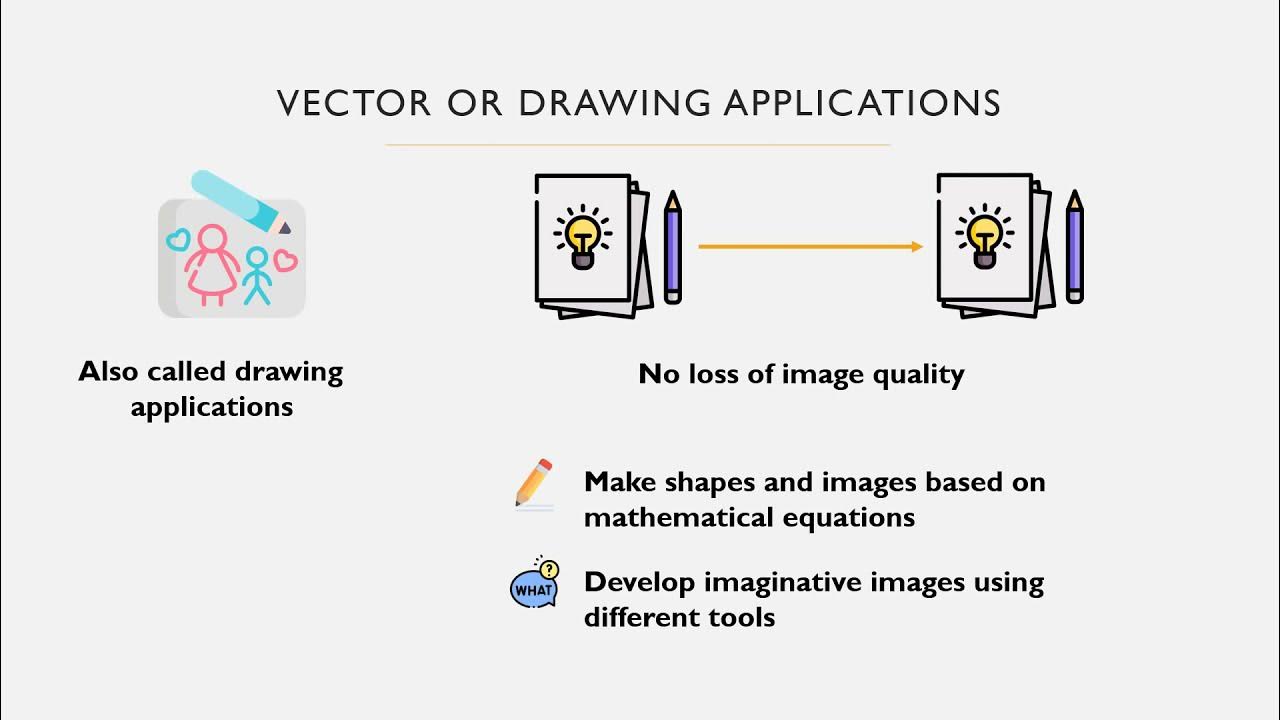 Types Of Graphic Packages YouTube types-of-graphic-packages-youtube