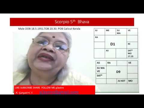 Astrology: Scorpio lagna 5th Bhava : Advanced Astrology Scorpio lagna ...
