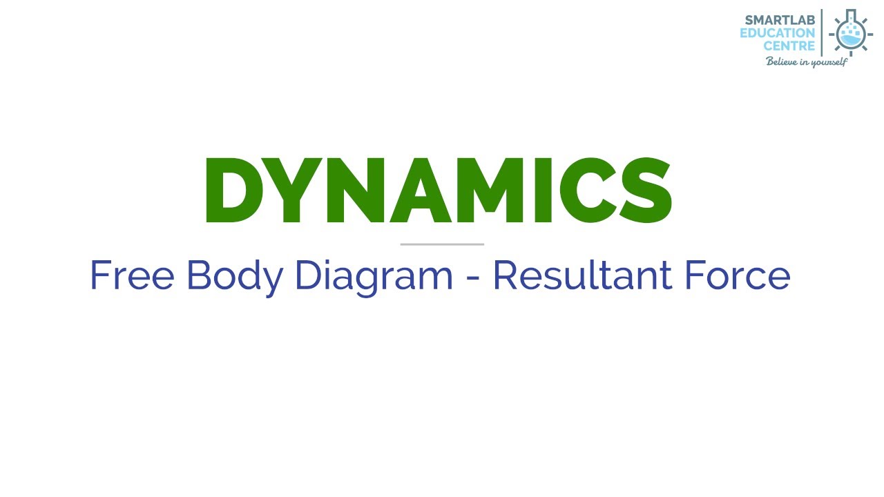 Dynamics Part 1 Free Body Diagram And Resultant Force YouTube dynamics-part-1-free-body-diagram-and-resultant-force-youtube