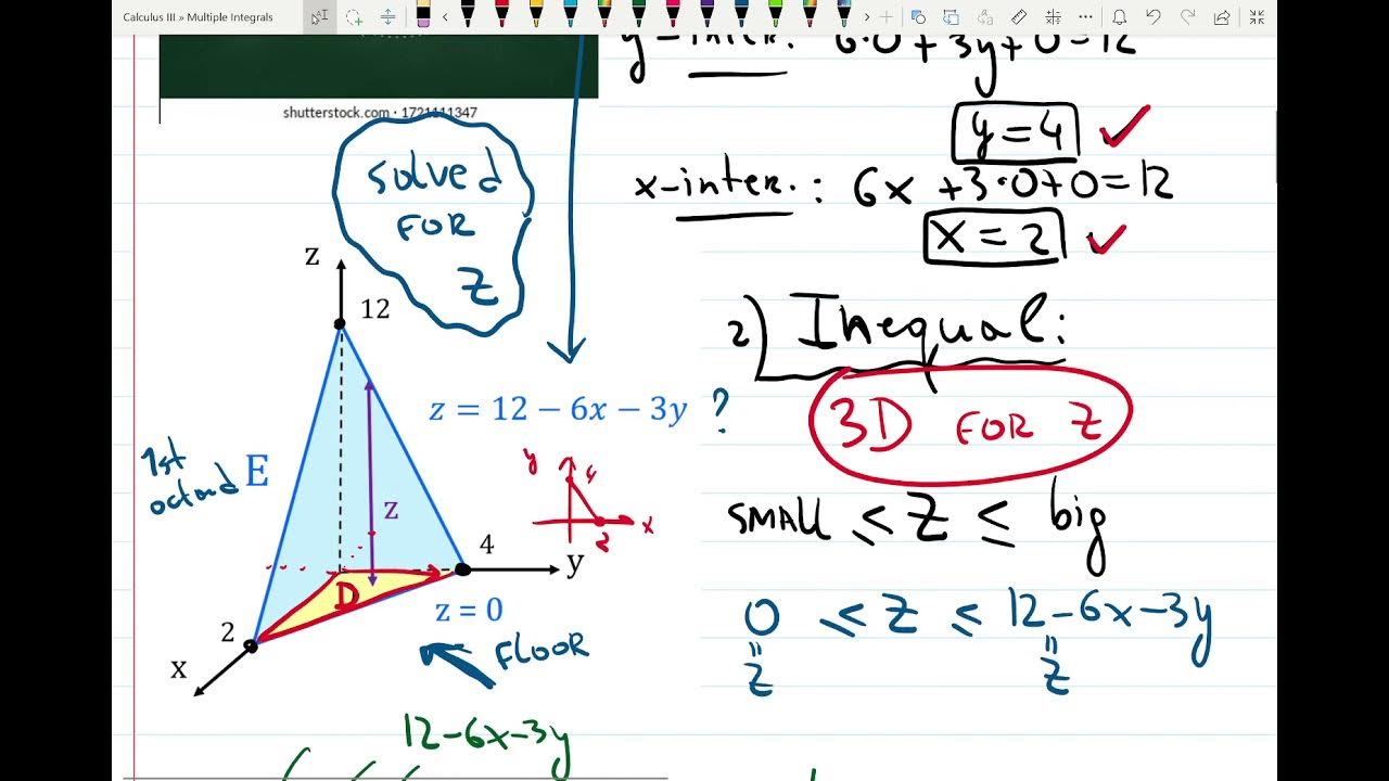 Triple Integrals - intro and first example - YouTube