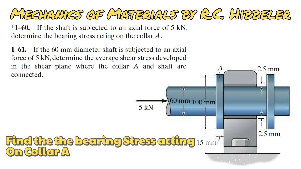 Determine the bearing stress acting on the collar A.| Mechanics of ...
