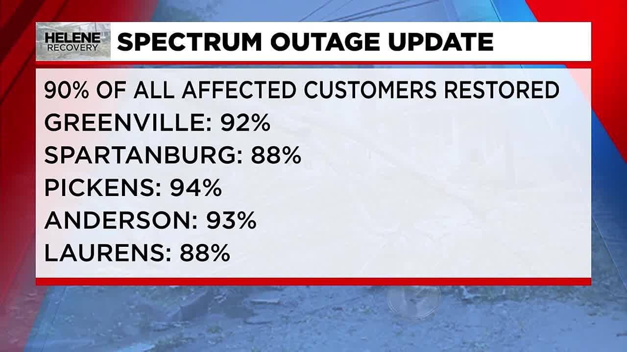 Spectrum gives update on timeframe for complete restoration - YouTube