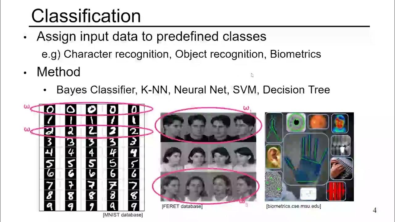 Lecture 13. Classification and Pattern Recognition 1 - YouTube