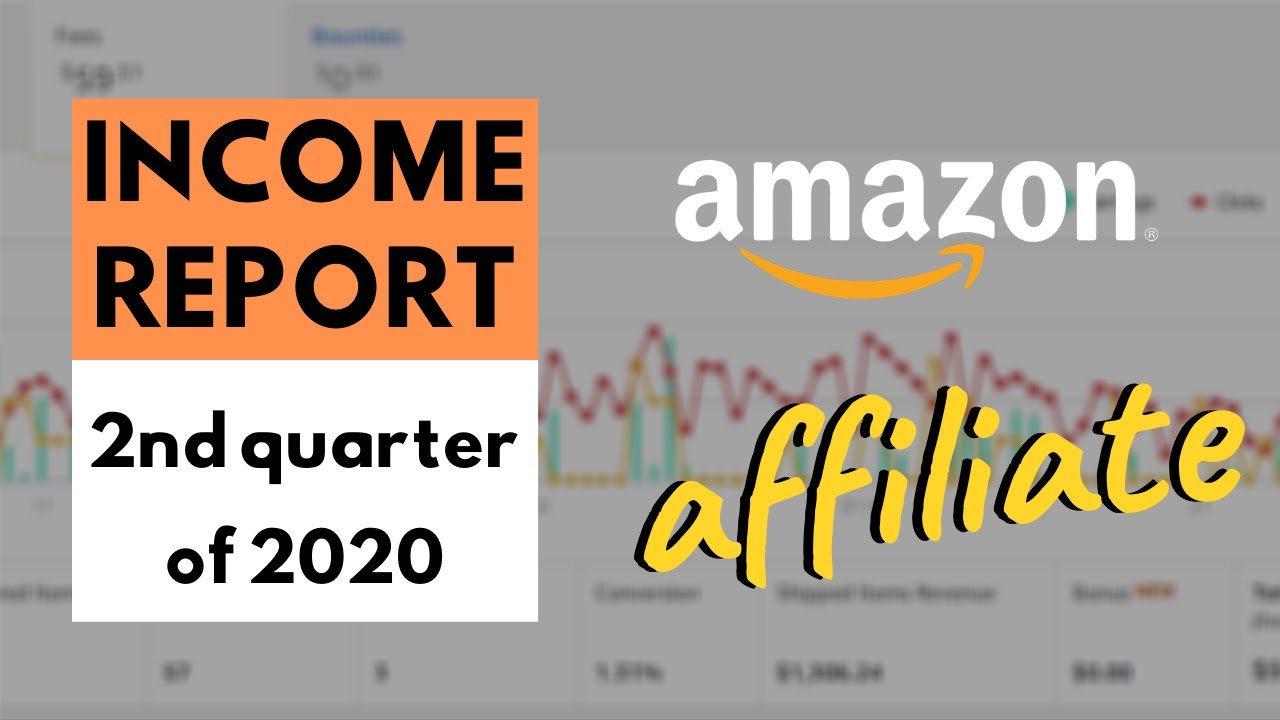 How much MONEY I made on AMAZON as an AFFILIATE the SECOND QUARTER of ...