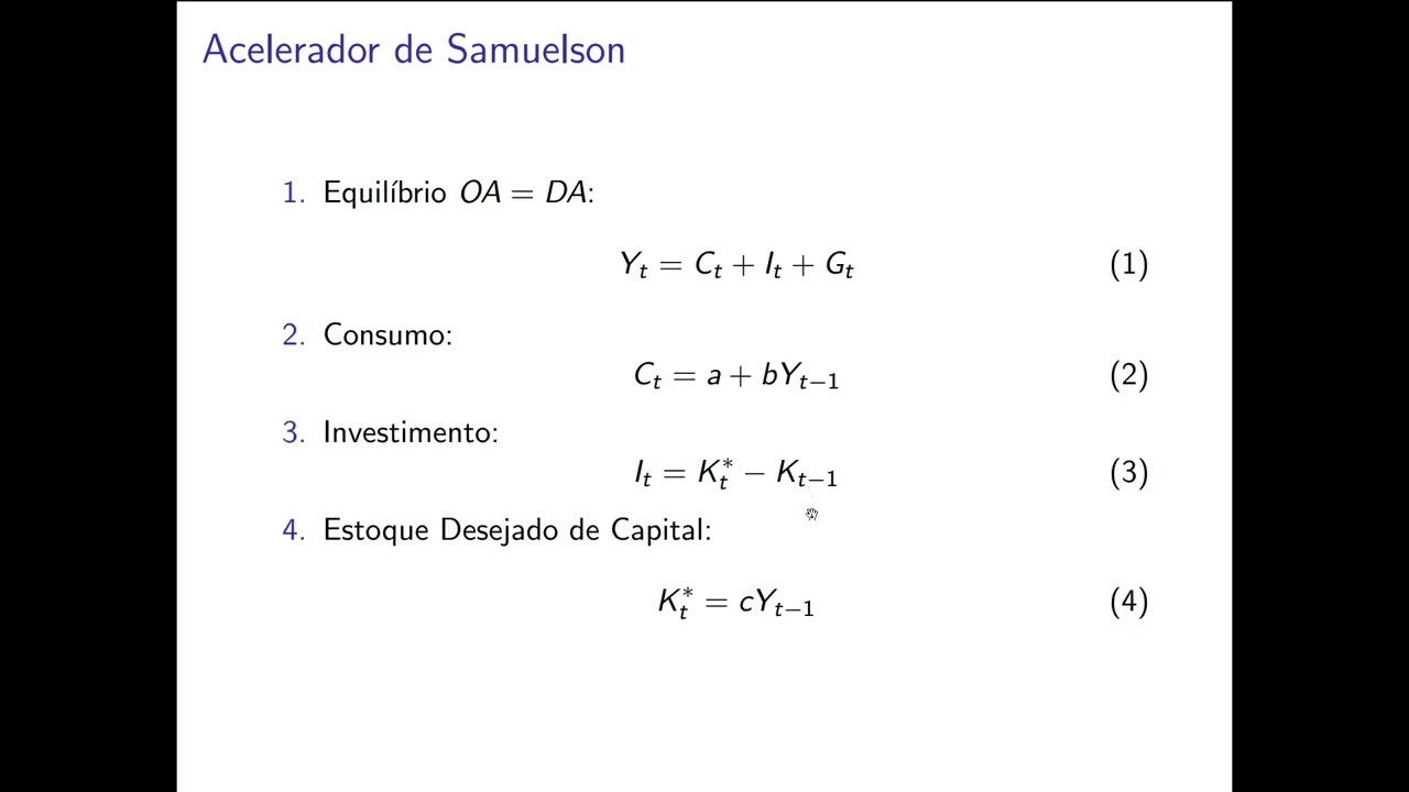 Acelerador de Samuelson - YouTube