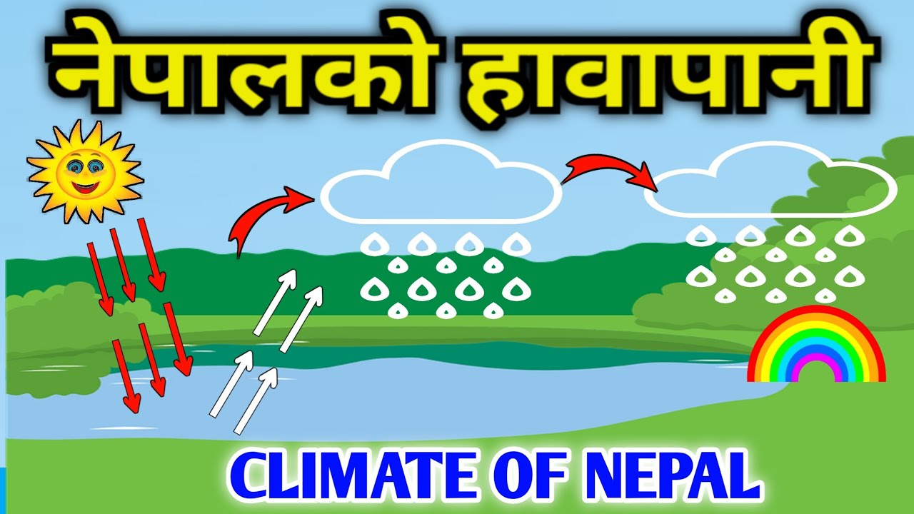 नेपालमा पाइने हावापानी || Climate Of Nepal || Nepal ko Hawa Pani ...
