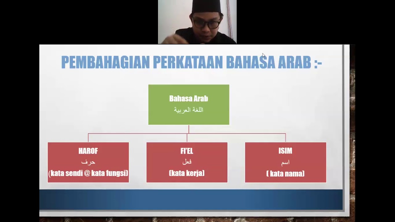 Kelas Bahasa Arab Asas - T1 : Tanda-Tanda Isim - YouTube