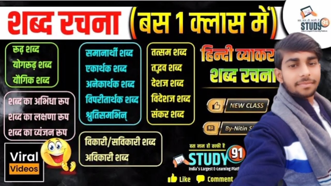 हिंदी व्याकरण शब्द - विचार # Hindi vyakaran complete Shabd vichar by Pawan all classes - YouTube