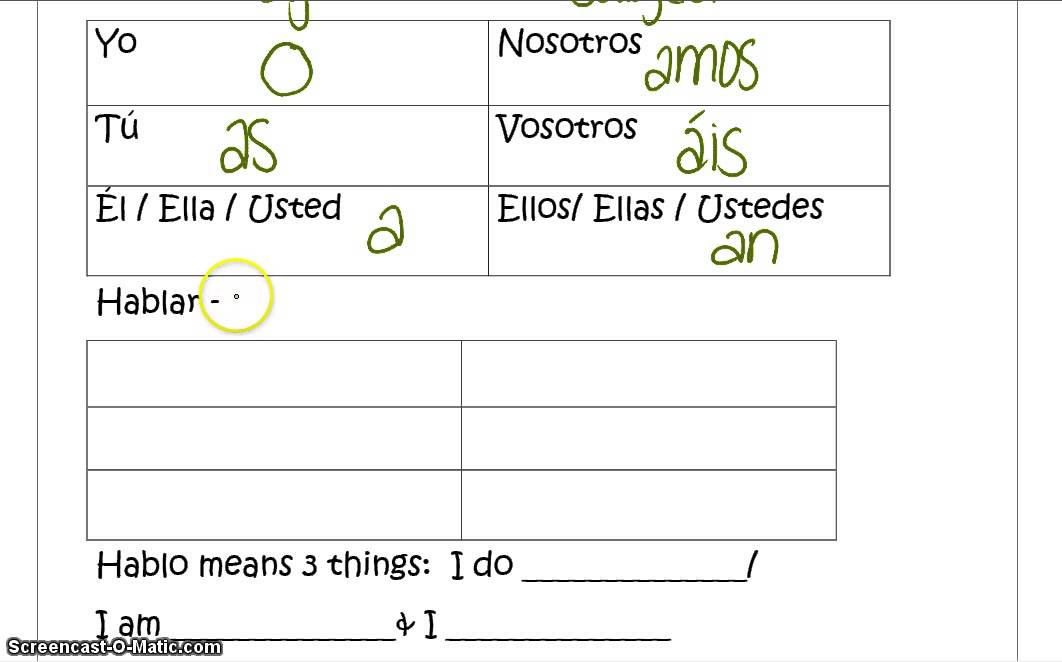 Spanish present tense ar verb conjugations.mp4 - YouTube