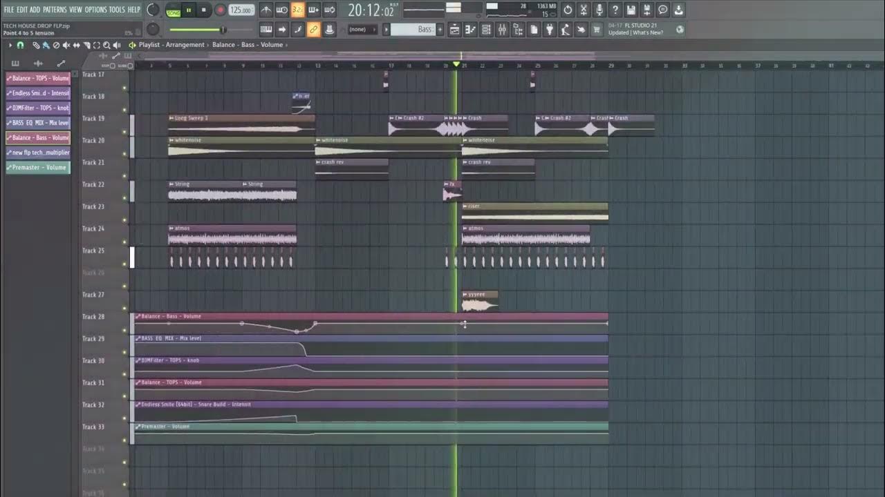 PROFESSIONAL MATRODA, FISHER STYLE TECH HOUSE FL STUDIO TEMPLATE | FLP Download!🔥 - YouTube