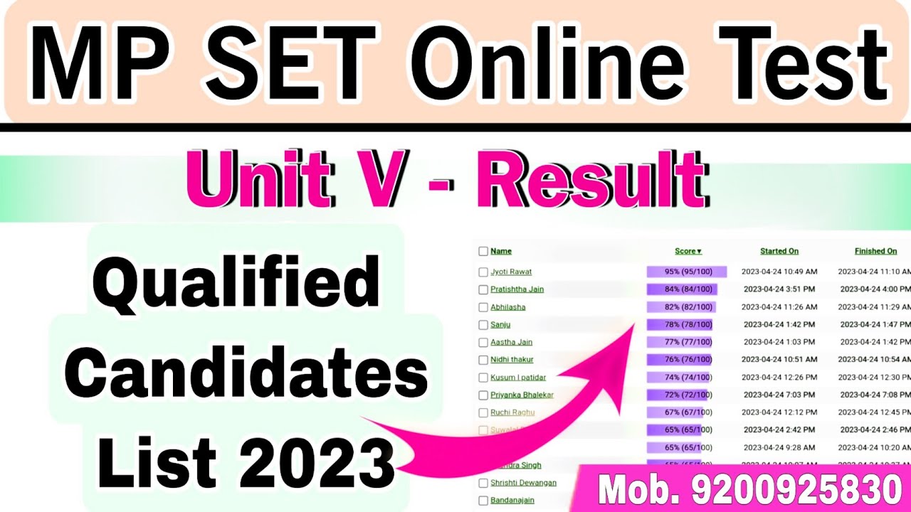 MP SET online test result unit V paper I || MP SET online Test series ...