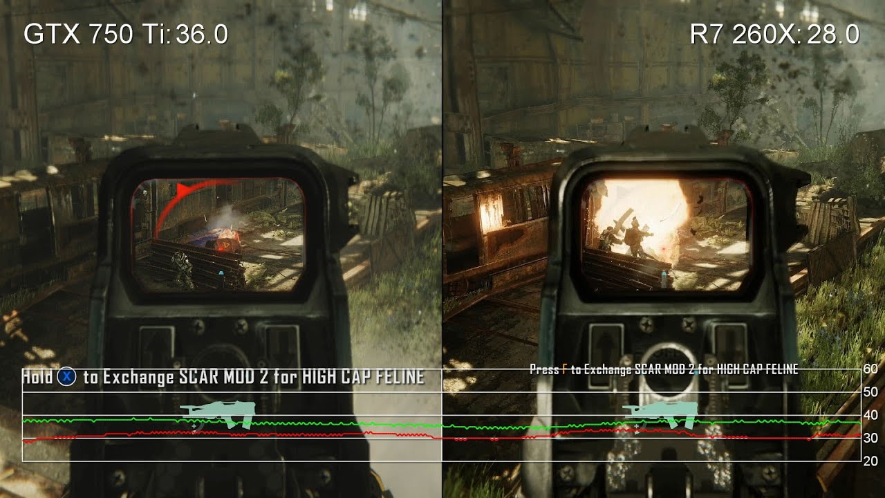 Crysis 3 1080p High: GTX 750 Ti vs. R7 260X Frame-Rate Tests - YouTube