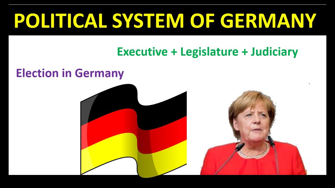 Political System of Germany | Comparative Politics & Political Science ...