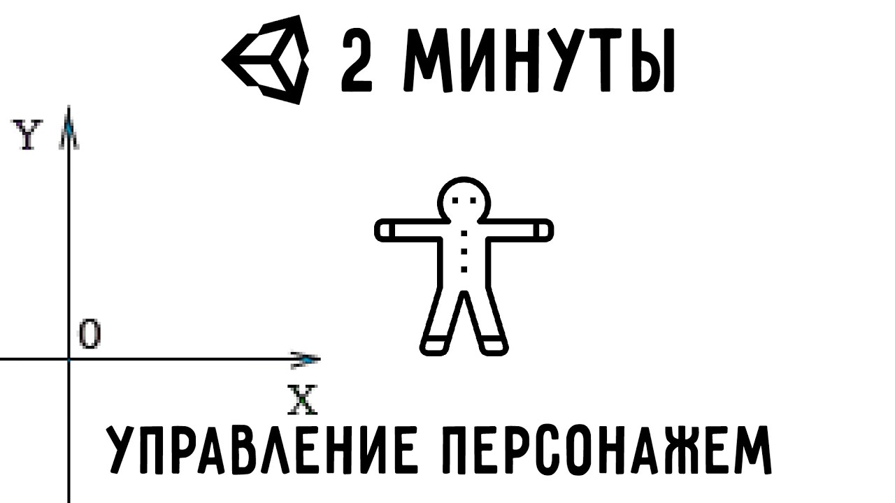 Управление персонажем в Unity Top Down Youtube