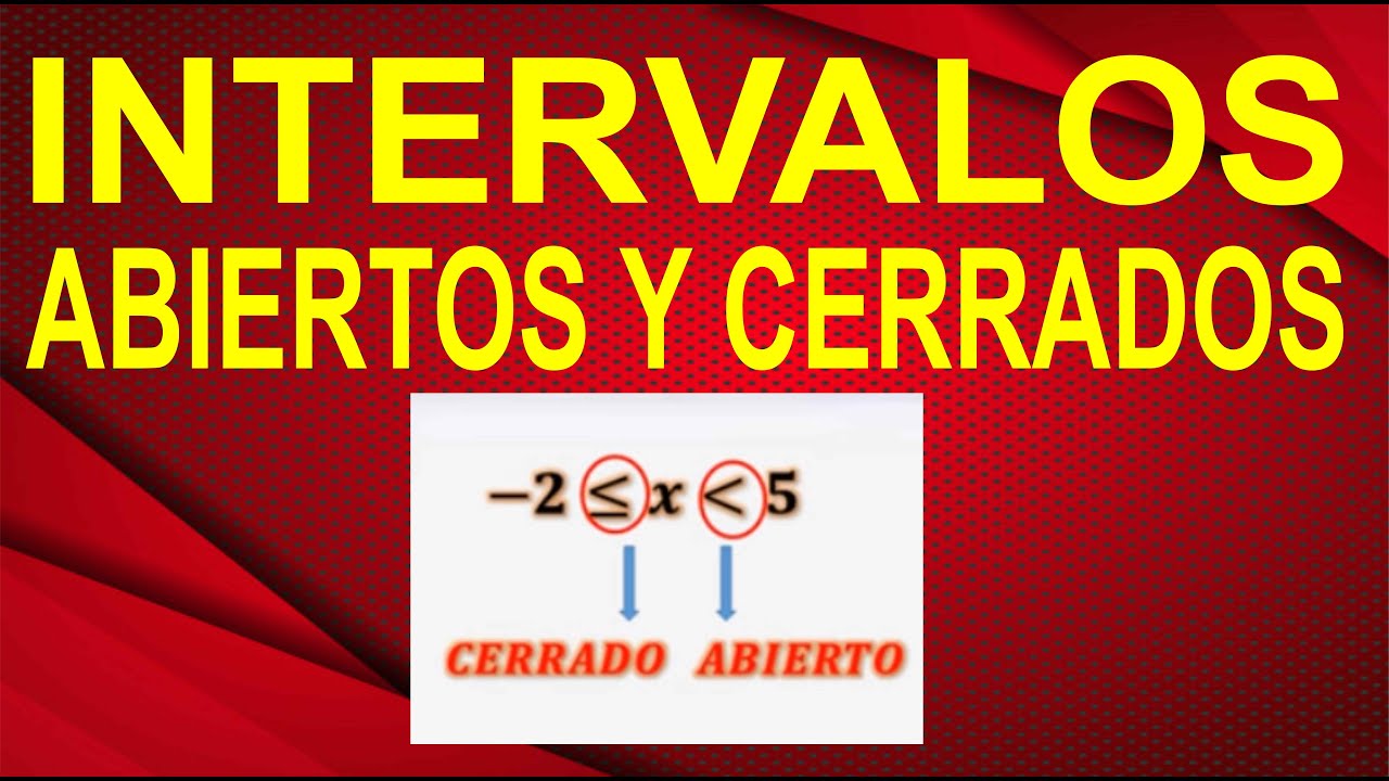 INTERVALOS ABIERTOS Y CERRADOS | Explicación Paso a Paso -Teoría y ...