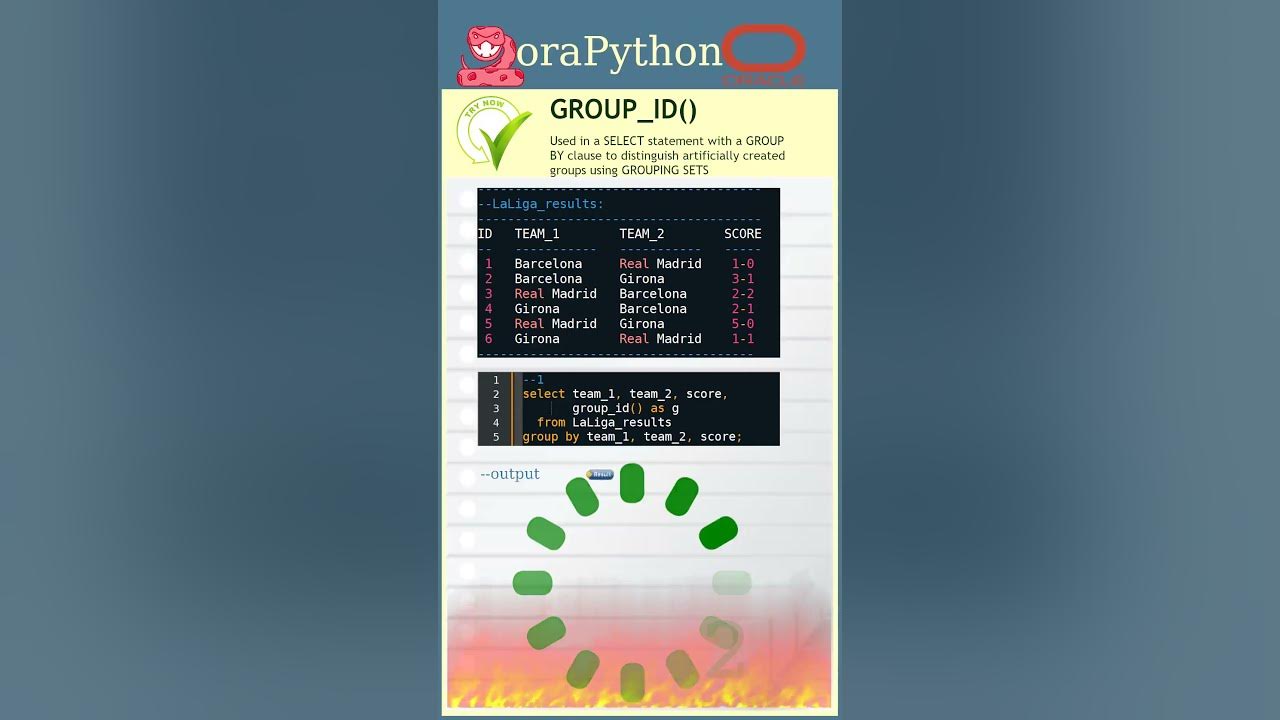 Aggregate function GROUP_ID in Oracle. #Shorts. - YouTube