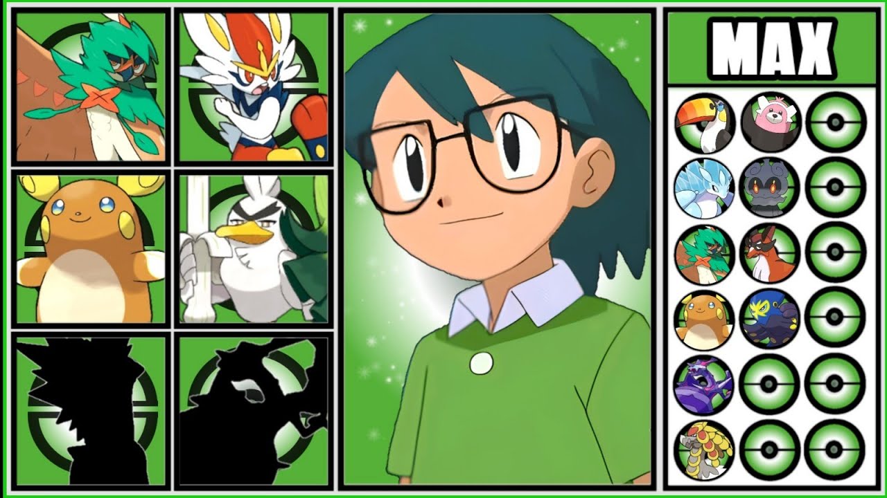 Max Pokémon Team Alola, Galar Journeys - YouTube
