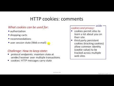 DCCN Lecture 9 Part II - YouTube