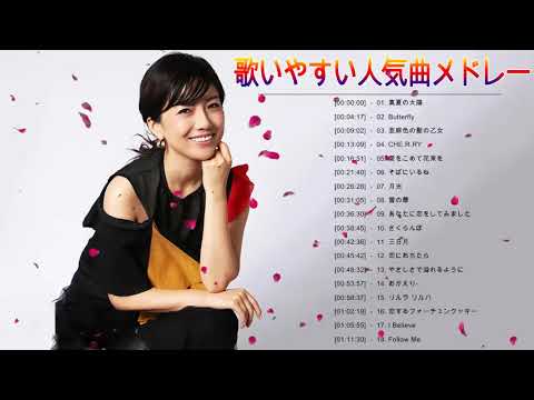 KORAY AVCI En popüler 20 şarkı - Full Albüm Top Song 2020 ~ KORAY AVCI En iyi şarkı
