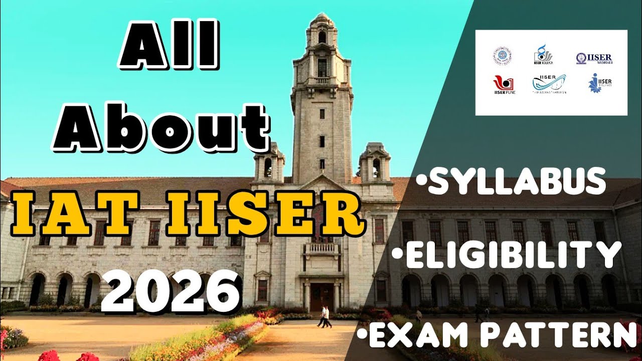 IAT 2026: All About IISER Aptitude Test | Why Choose IISER?🤔| Syllabus ...
