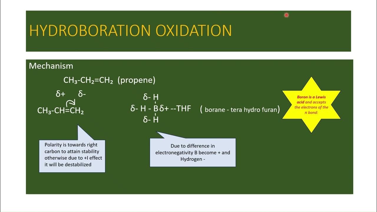 Hydroboration Oxidation of Alkenes - YouTube