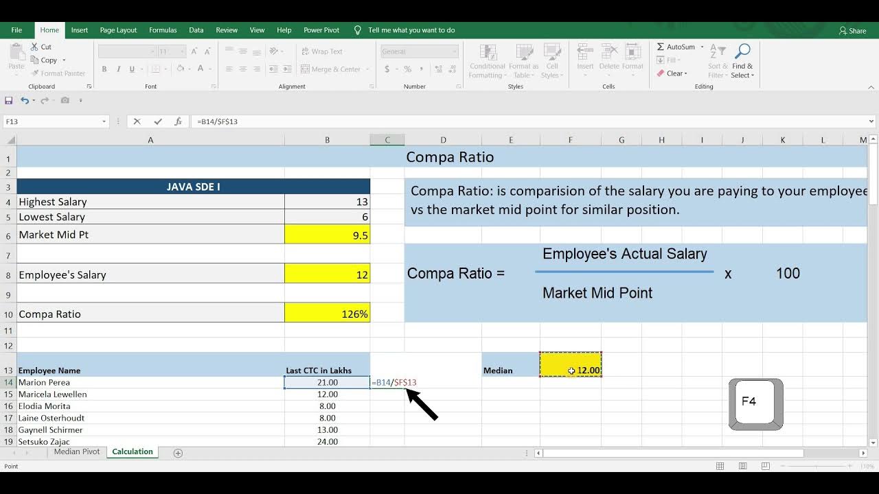 What Is Compa Ratio How To Calculate Compa Ratio In Excel For Employee what-is-compa-ratio-how-to-calculate-compa-ratio-in-excel-for-employee