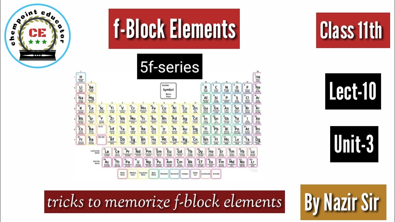 Lect-10 f-block elements (5f series) - YouTube