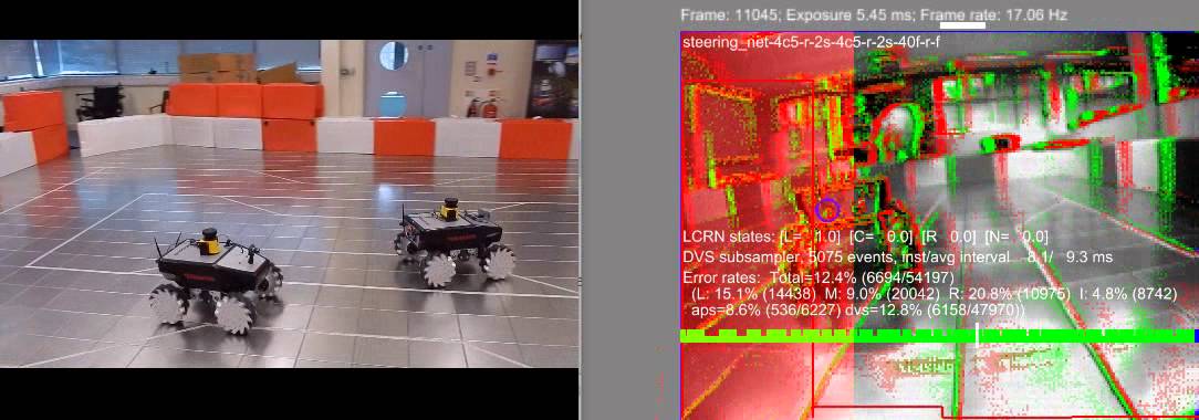 VISUALISE Project Predator-Prey Robot Synchronized arena+jAER Video ...