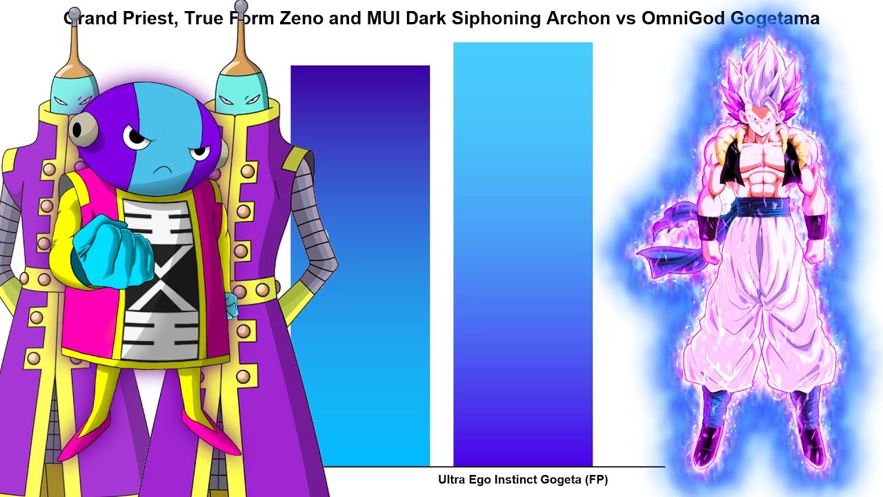 Grand Priest, True Form Zeno and MUI Dark Siphoning Archon vs Omni God ...