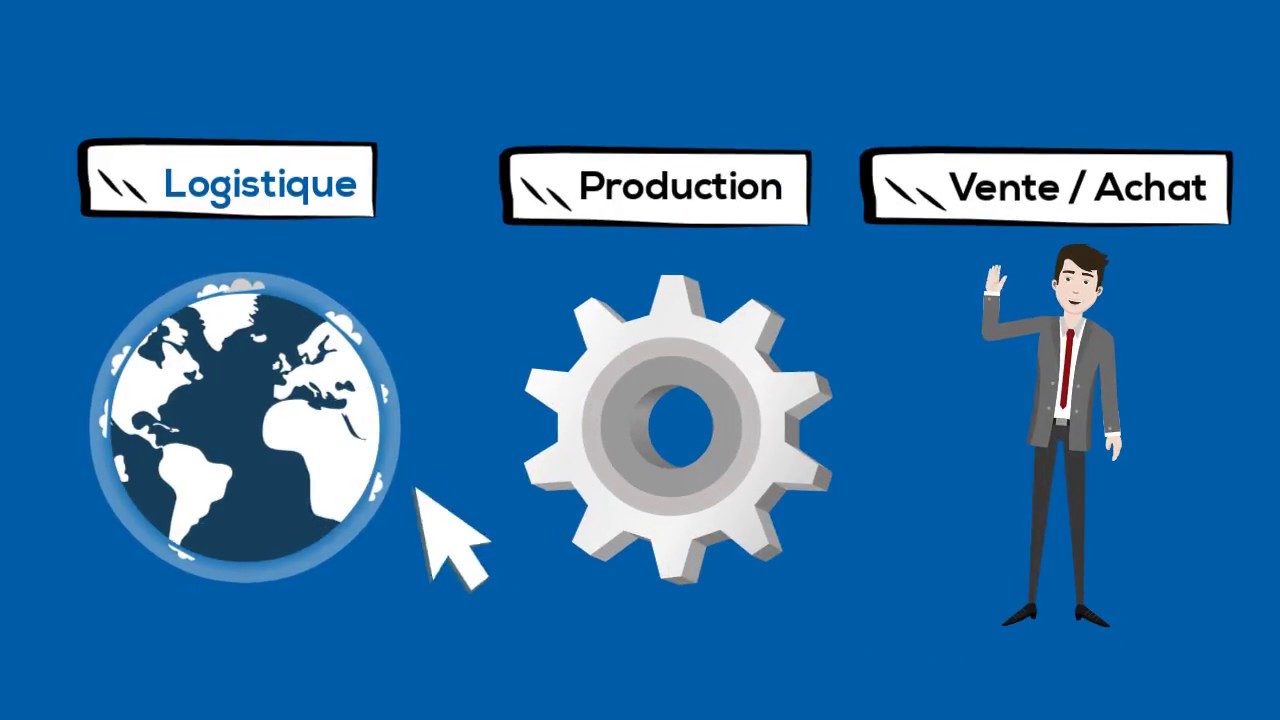 Comment gérer la logistique, la production et les ventes/achats de ...