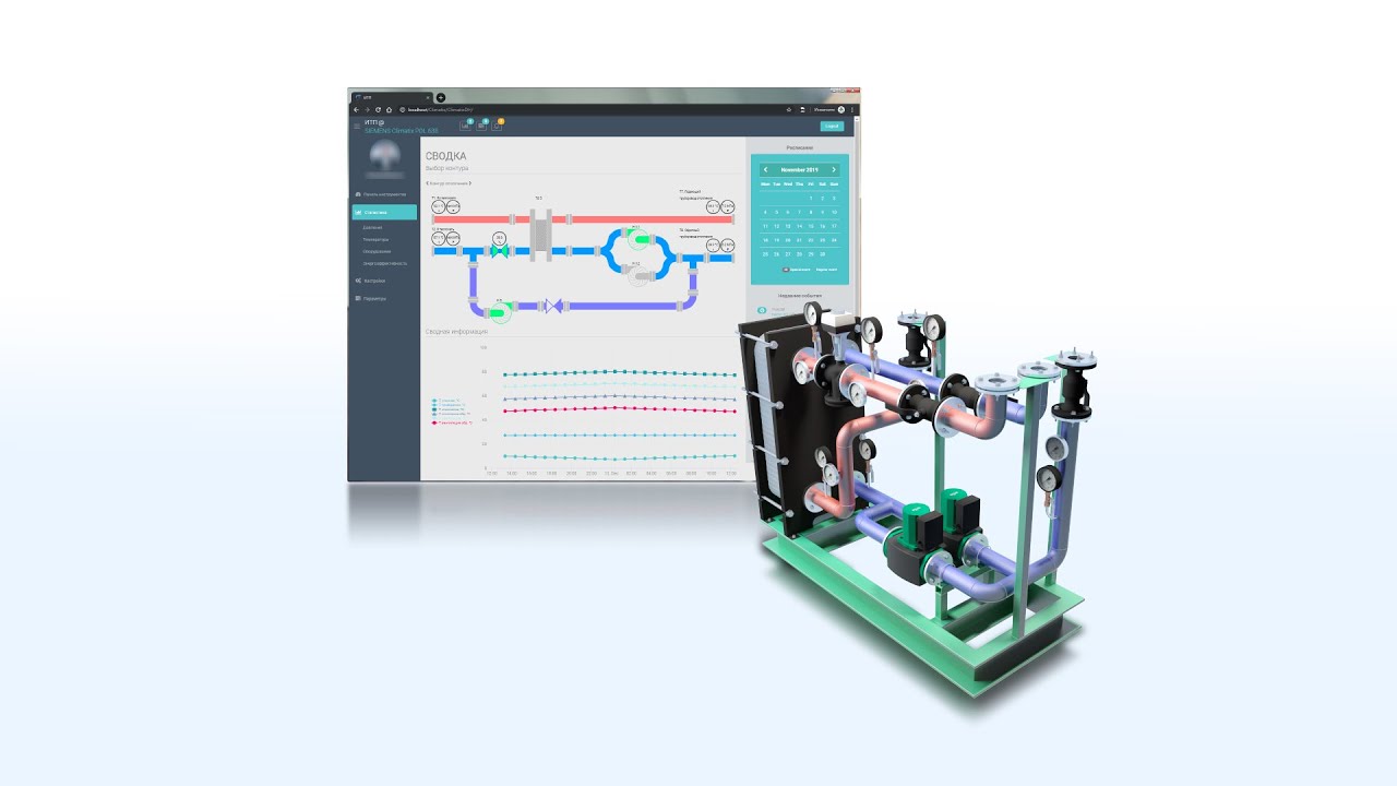 Управление индивидуальным тепловым пунктом при помощи контроллера ...