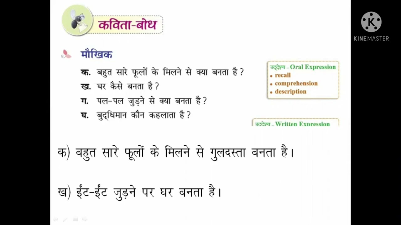 Gunjan book ,class 4 ,Samay ka mol vyakaran part in telugu.... - YouTube