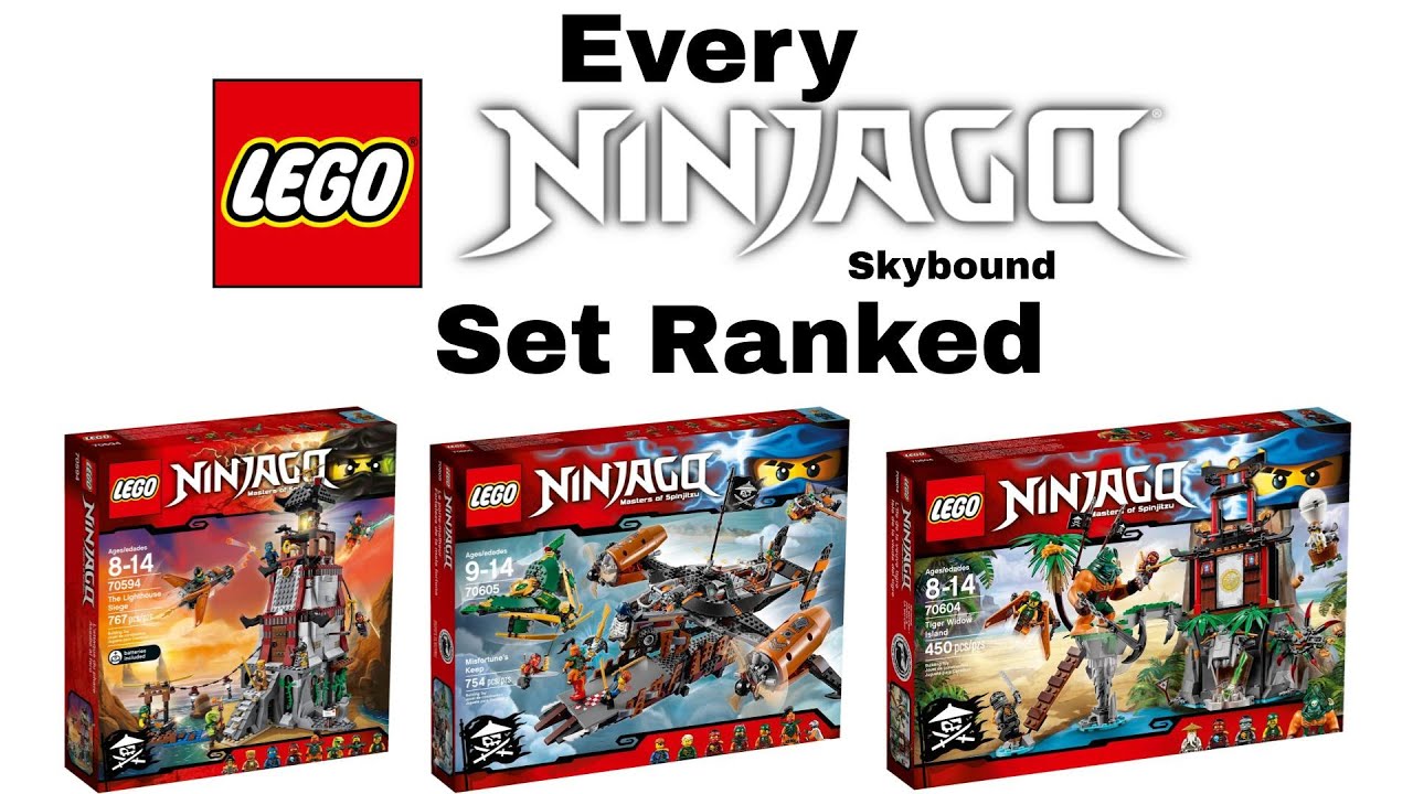 Every LEGO Ninjago Skybound (2016) Set Ranked - YouTube